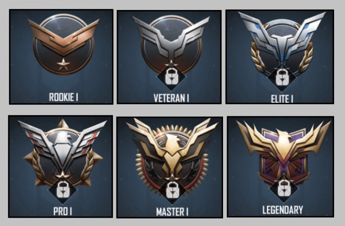 Call of Duty Mobile: List of All Ranks – Mobile Mode Gaming