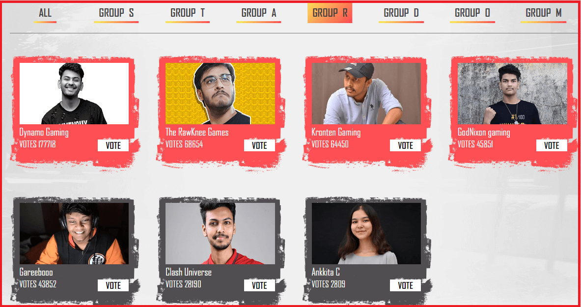 PUBG Mobile has Introduced the 2019 Edition of PUBG Mobile Star ...