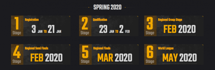PUBG Mobile Club Open Spring Split 2020 Guide: Registration, Prize Pool ...