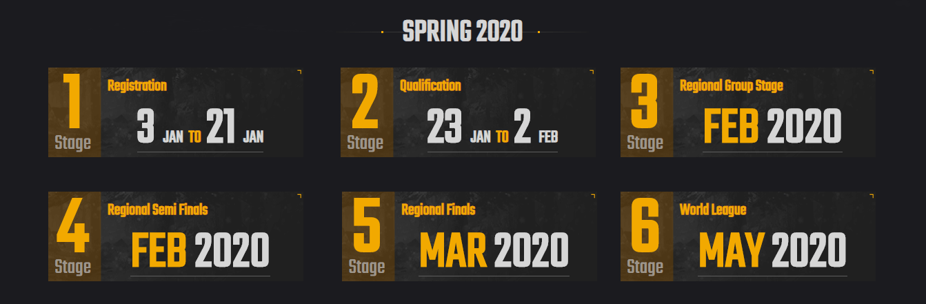 PUBG Mobile Club Open Spring Split 2020 Guide: Registration, Prize Pool ...