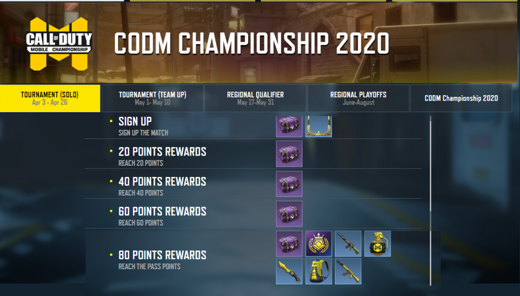CODM Championship 2020: Everything We Know – Mobile Mode Gaming