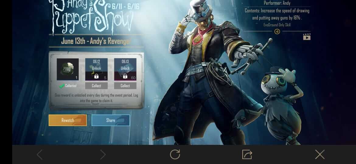 PUBG Mobile Andy Character: Release Date, Price, Outfits, and More ...