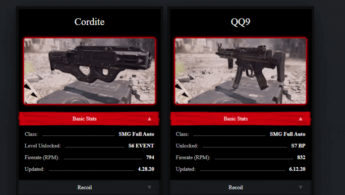 Call of Duty: Mobile QQ9 Weapon Guide And Tips – Mobile Mode Gaming