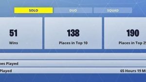 Fortnite Mobile – How to Check Your Fortnite Stats – Mobile Mode Gaming