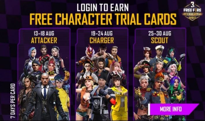 How To Get Free Character In Free Fire On 23 August 2020 - 3rd ...